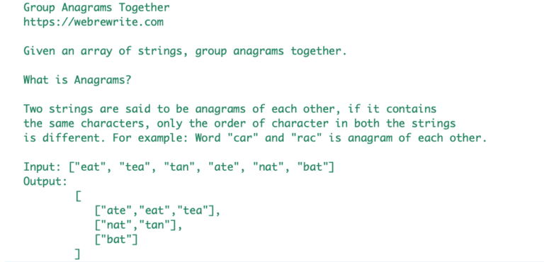Group Anagrams Together Algorithm And Java Code